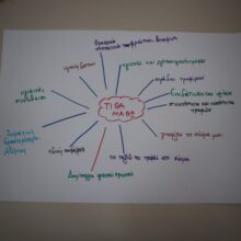 ΤΡΕΦΟΜΑΙ ΥΓΙΕΙΝΑ, ΚΙΝΟΥΜΑΙ ΣΥΧΝΑ, ΜΕΓΑΛΩΝΩ ΣΩΣΤΑ!! – 11 ΝΗΠΙΑΓΩΓΕΙΟ ΧΙΟΥ