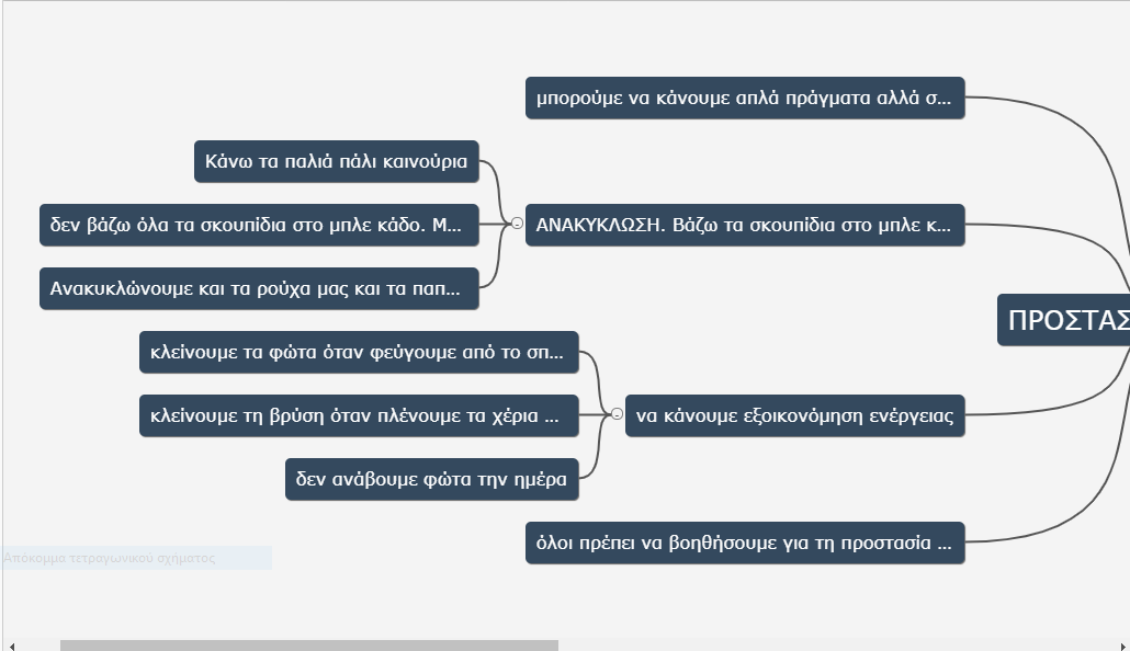 ΕΝΝΟΙΟΛΟΓΙΚΟΣ ΧΑΡΤΗΣ: – 11 ΝΗΠΙΑΓΩΓΕΙΟ ΧΙΟΥ