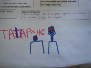 ΠΕΙΡΑΜΑΤΑ ΜΕ ΤΟΝ ΚΥΚΛΟ ΤΟΥ ΝΕΡΟΥ – 11 ΝΗΠΙΑΓΩΓΕΙΟ ΧΙΟΥ