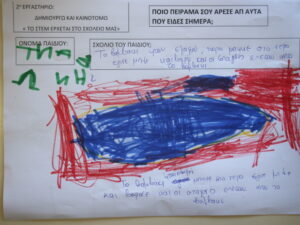 ΠΕΙΡΑΜΑΤΑ ΜΕ ΤΟΝ ΚΥΚΛΟ ΤΟΥ ΝΕΡΟΥ – 11 ΝΗΠΙΑΓΩΓΕΙΟ ΧΙΟΥ