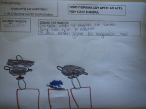 ΠΕΙΡΑΜΑΤΑ ΜΕ ΤΟΝ ΚΥΚΛΟ ΤΟΥ ΝΕΡΟΥ – 11 ΝΗΠΙΑΓΩΓΕΙΟ ΧΙΟΥ