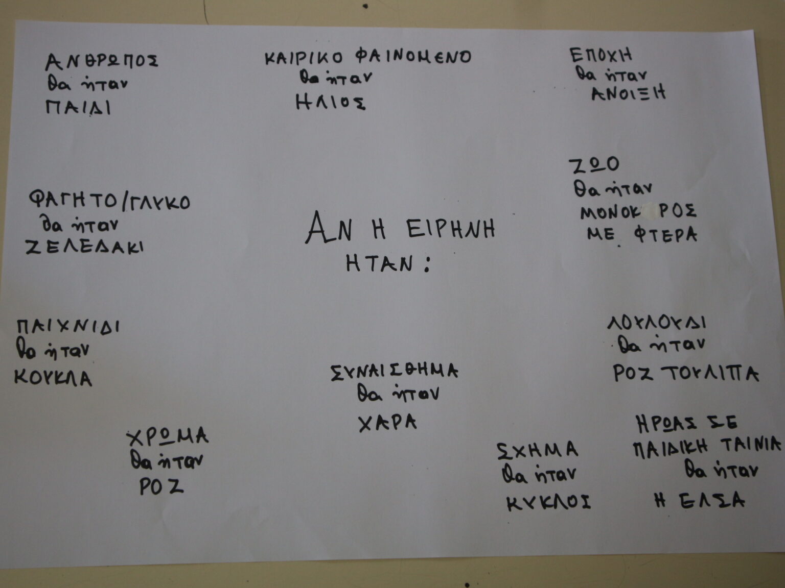 ΠΟΛΕΜΟΣ-ΕΙΡΗΝΗ – 11 ΝΗΠΙΑΓΩΓΕΙΟ ΧΙΟΥ