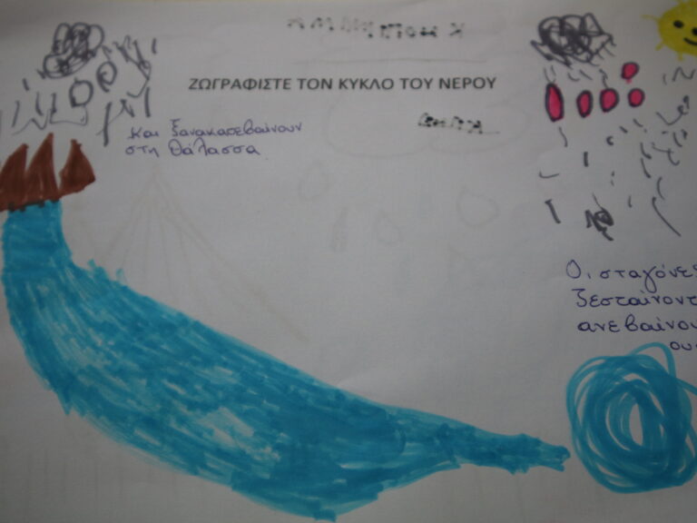 ΕΡΓΑΣΤΗΡΙΟ ΚΑΛΛΙΕΡΓΕΙΑΣ ΔΕΞΙΟΤΗΤΩΝ :Δημιουργώ και Καινοτομώ-Δημιουργική ...