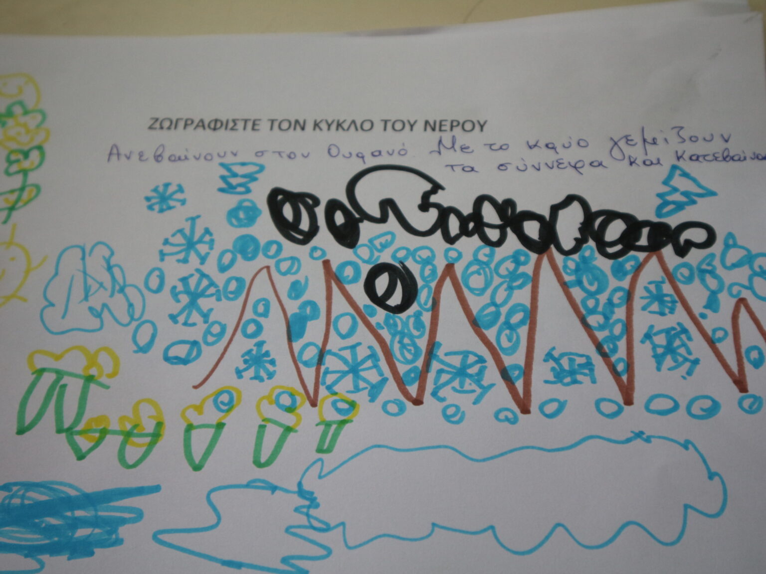 ΕΡΓΑΣΤΗΡΙΟ ΚΑΛΛΙΕΡΓΕΙΑΣ ΔΕΞΙΟΤΗΤΩΝ :Δημιουργώ και Καινοτομώ-Δημιουργική ...