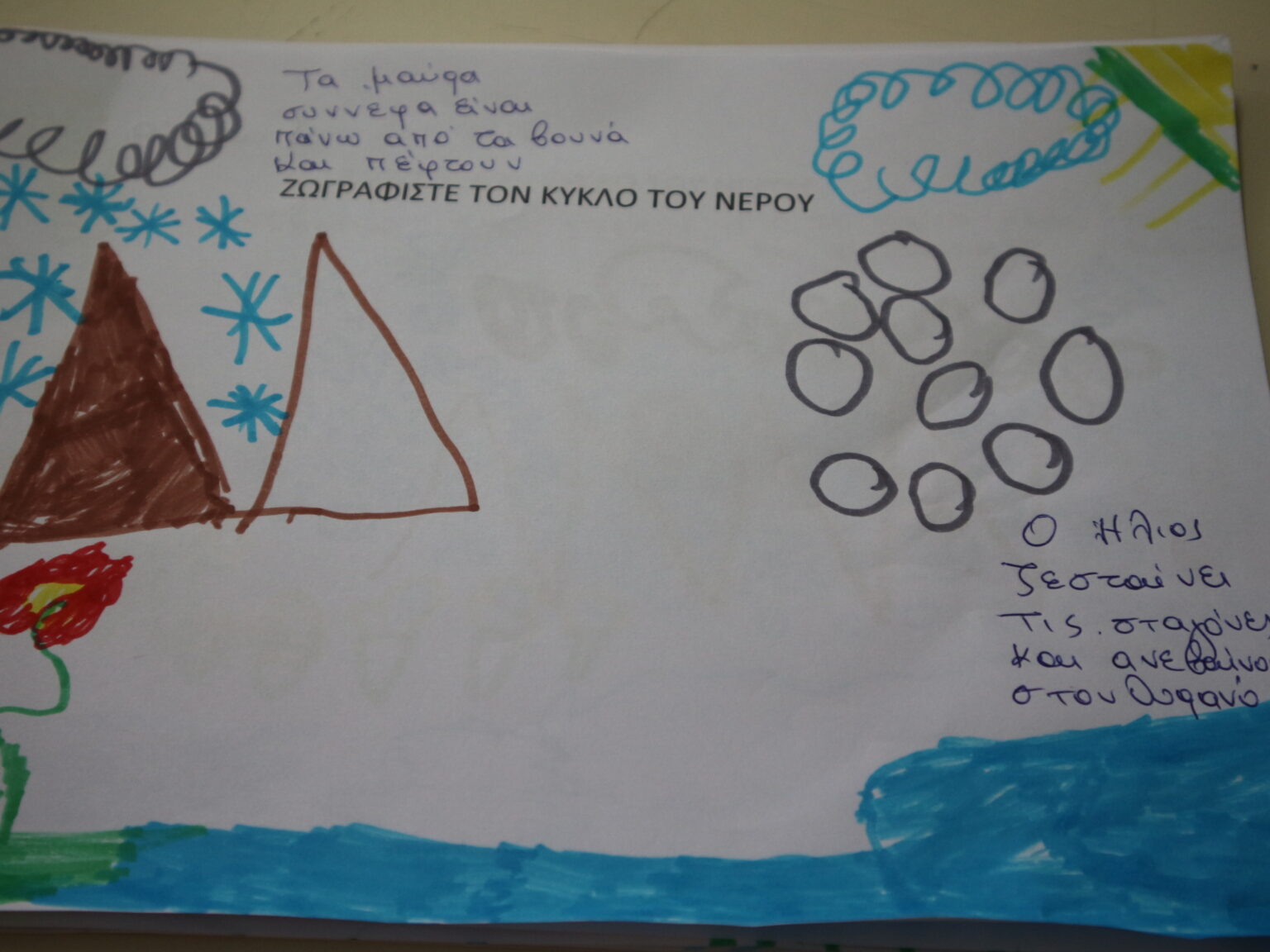 ΕΡΓΑΣΤΗΡΙΟ ΚΑΛΛΙΕΡΓΕΙΑΣ ΔΕΞΙΟΤΗΤΩΝ :Δημιουργώ και Καινοτομώ-Δημιουργική ...