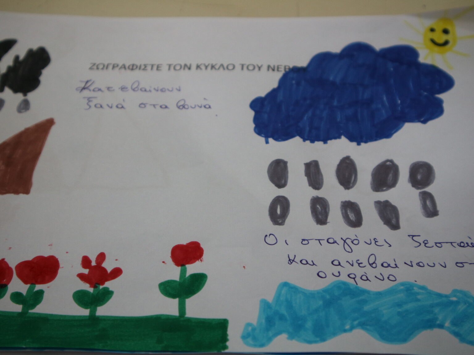 ΕΡΓΑΣΤΗΡΙΟ ΚΑΛΛΙΕΡΓΕΙΑΣ ΔΕΞΙΟΤΗΤΩΝ :Δημιουργώ και Καινοτομώ-Δημιουργική ...