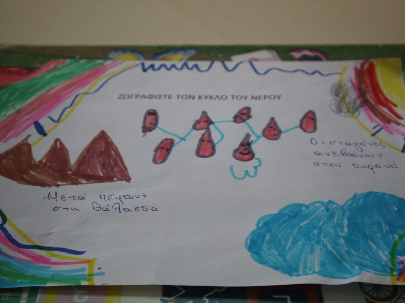 ΕΡΓΑΣΤΗΡΙΟ ΚΑΛΛΙΕΡΓΕΙΑΣ ΔΕΞΙΟΤΗΤΩΝ :Δημιουργώ και Καινοτομώ-Δημιουργική ...