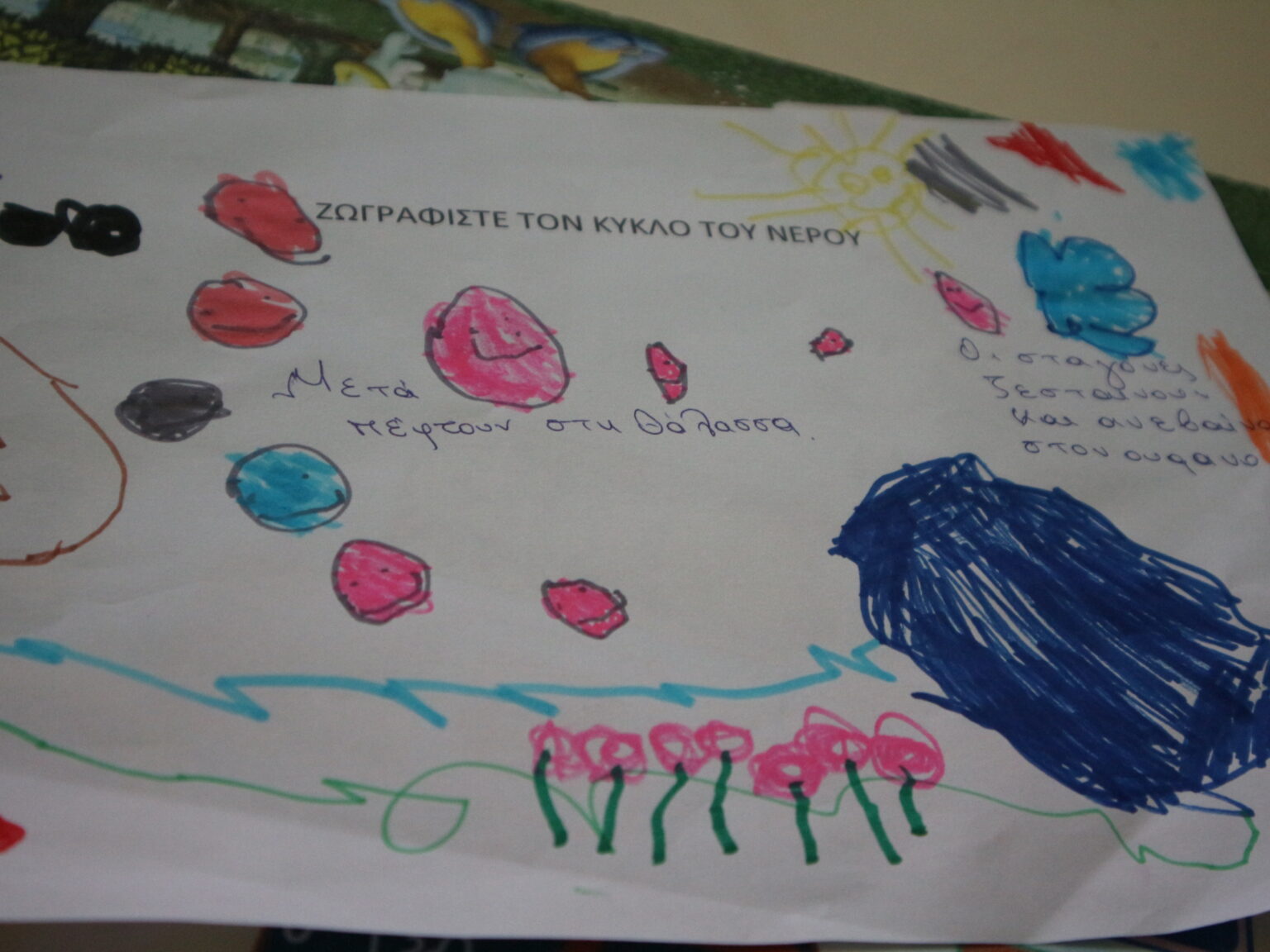 ΕΡΓΑΣΤΗΡΙΟ ΚΑΛΛΙΕΡΓΕΙΑΣ ΔΕΞΙΟΤΗΤΩΝ :Δημιουργώ και Καινοτομώ-Δημιουργική ...